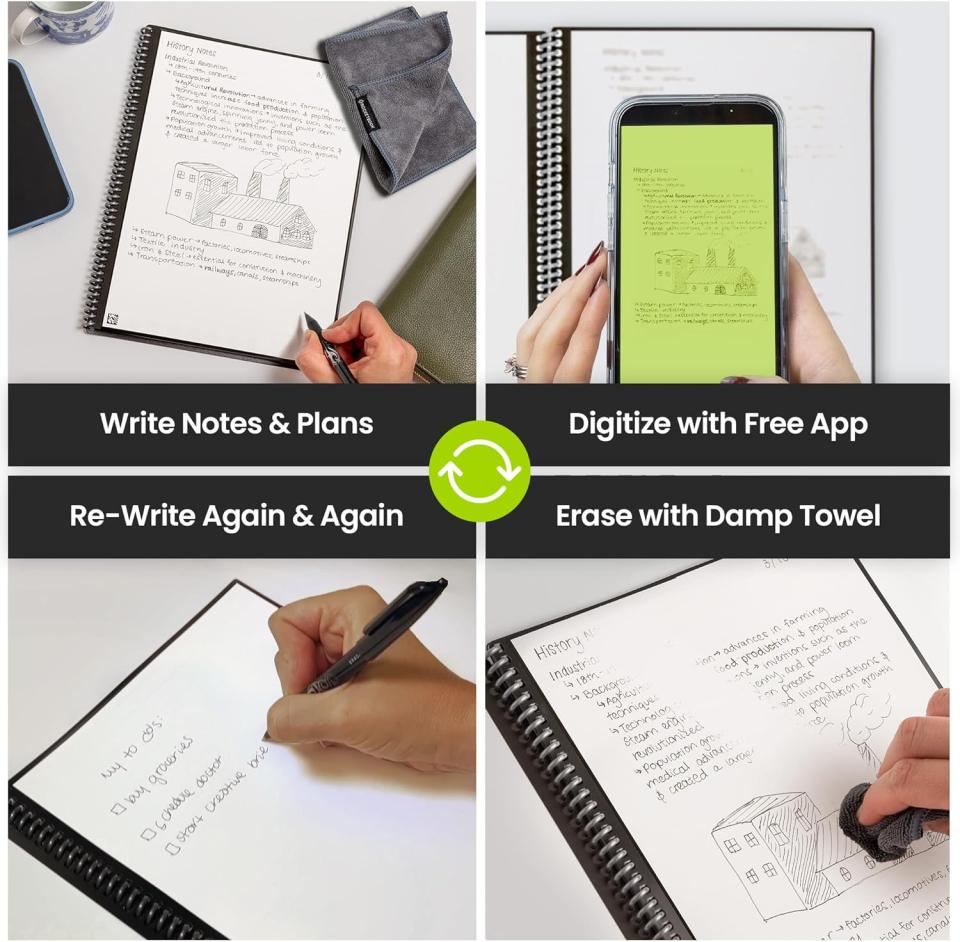 Rocketbook Smart Reusable Notebook Core A4 | Winc