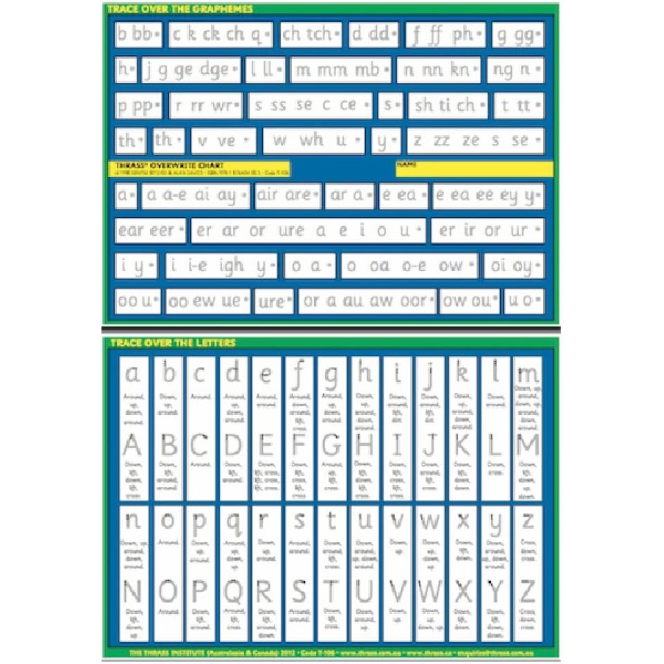 Thrass T-106 Overwrite Chart Desk Size | Winc