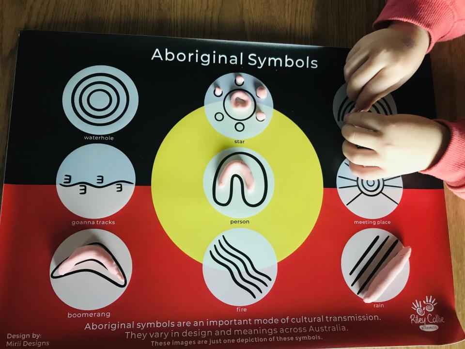 Riley Callie Resources Aboriginal Symbols Sign | Winc