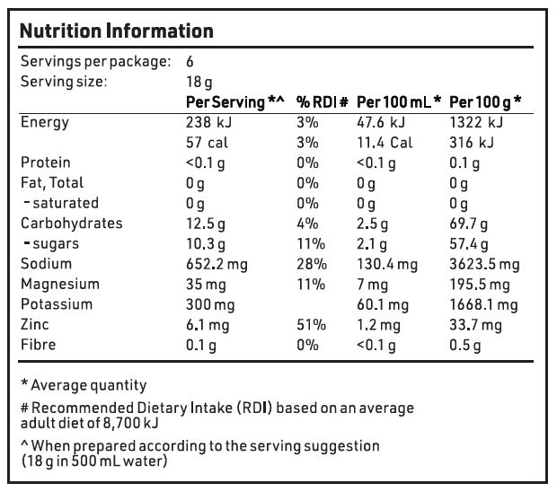 Thorzt Low Sugar Electrolyte Solo Shot 18g Per 500ml - Carton 500 ...