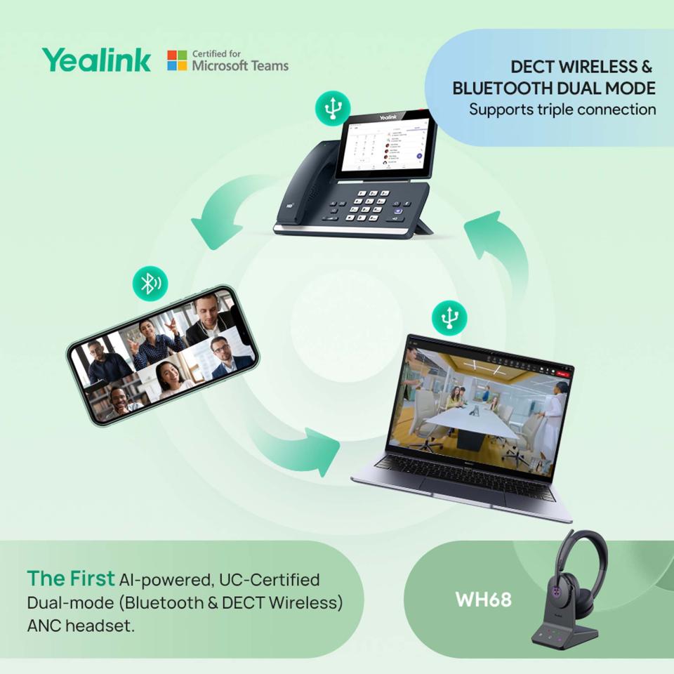 Yealink WH68 MS/UC Certified DECT & Bluetooth Stereo Wireless (Business ...