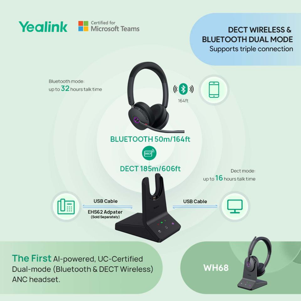 Yealink WH68 MS/UC Certified DECT & Bluetooth Stereo Wireless (Business ...